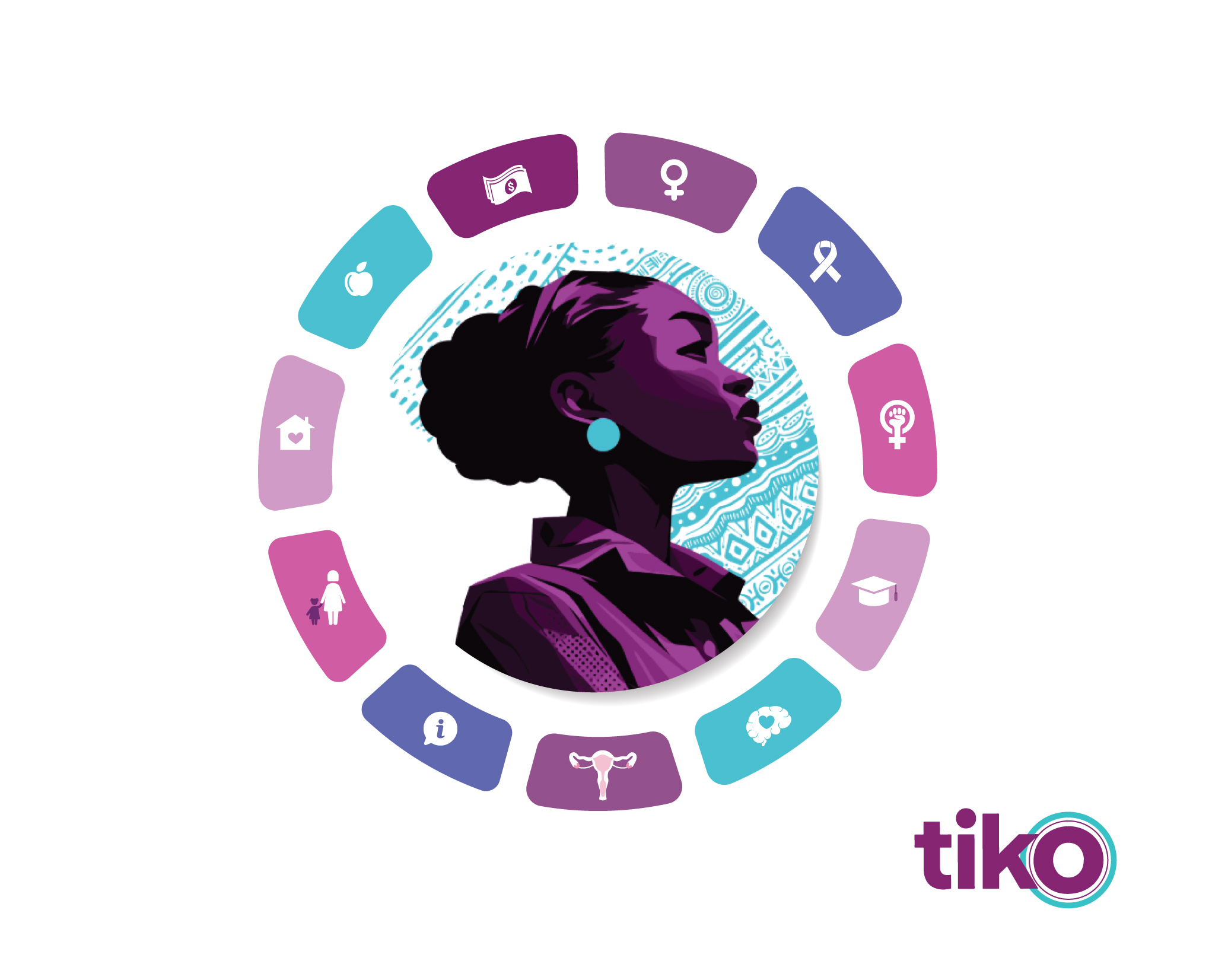 Tiko voice – news – Tiko